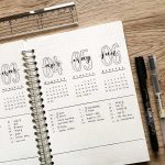 What Is A Bullet Journal Future Log? - BuJoing