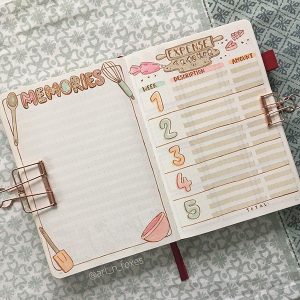 Tracking Budget with BuJo - BuJoing